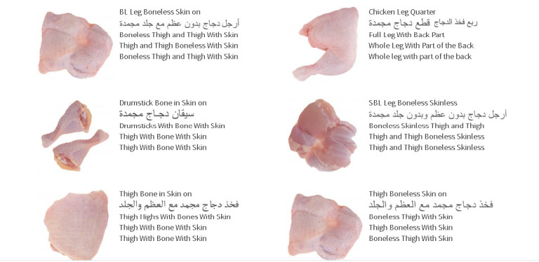 COPACOL-COOPERATIVA AGROINDUSTRIAL CONSOLATA